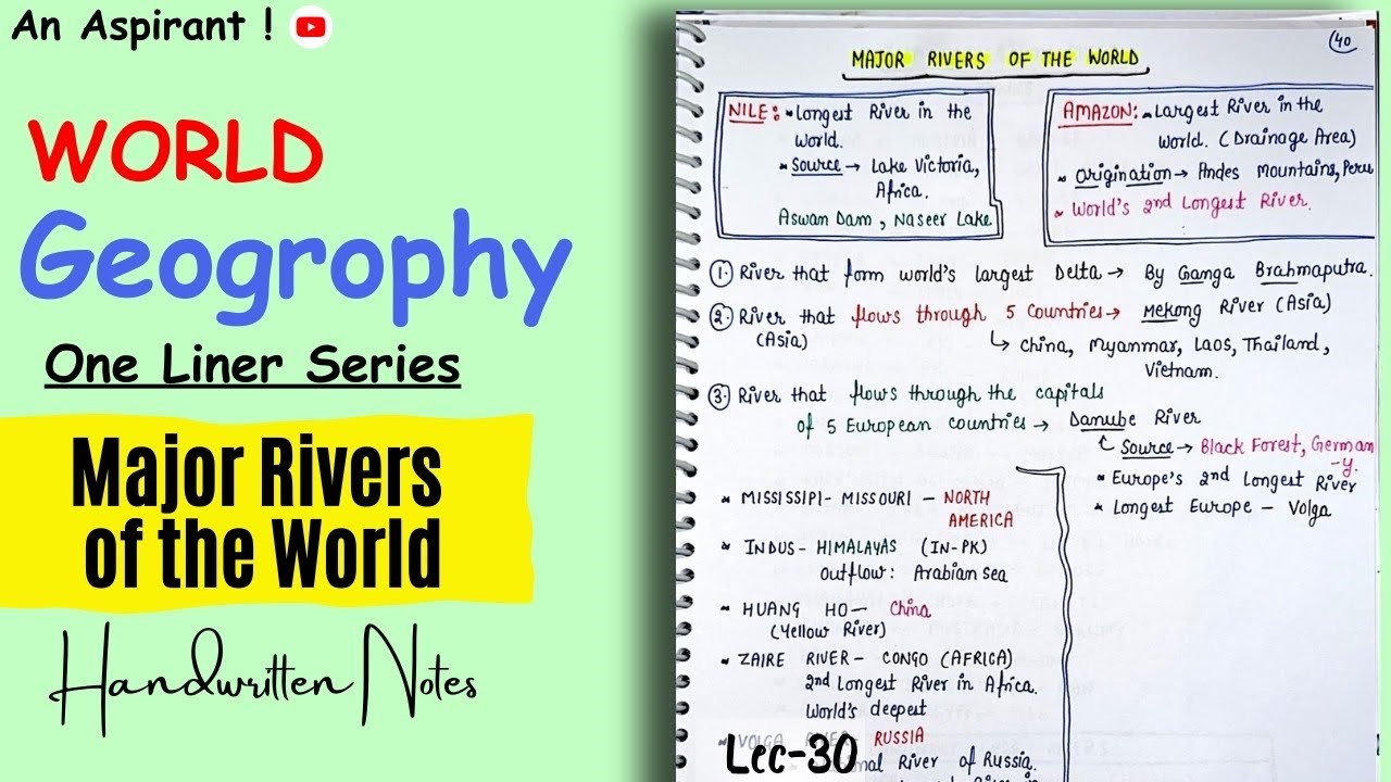 Major Rivers of the World || Lec.30 || World geography || One Liners ...