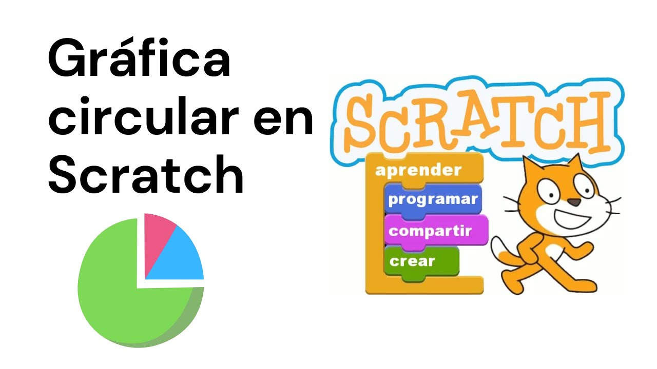 Trazar en Scratch una gráfica circular - YouTube