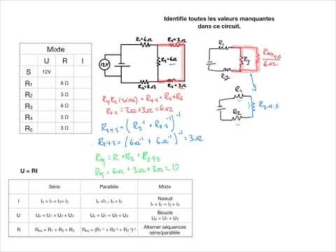 2e circuit mixte - YouTube