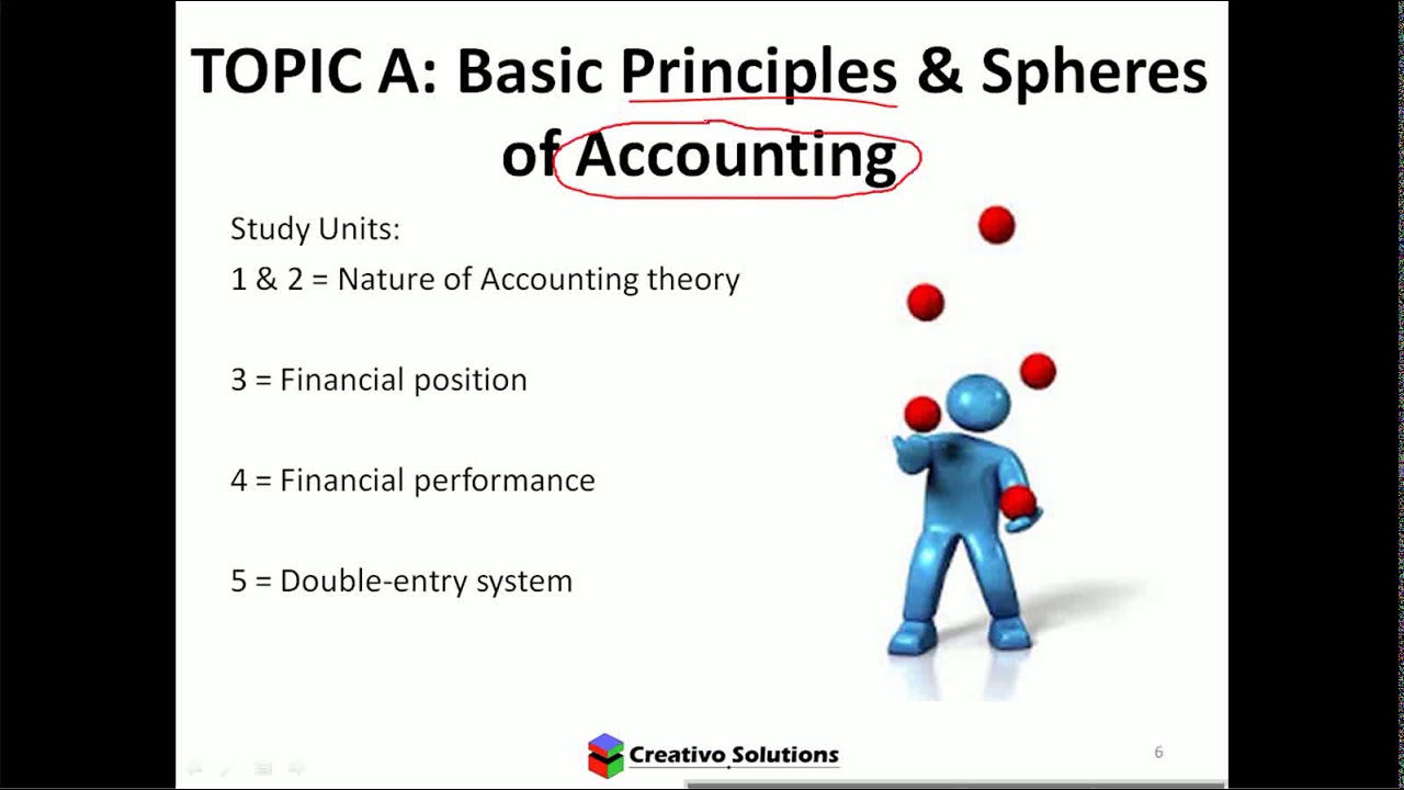 FAC1503 - accounting for law practitioners - YouTube