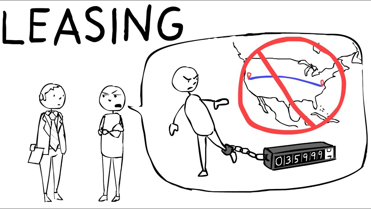 Leasing Explained - YouTube