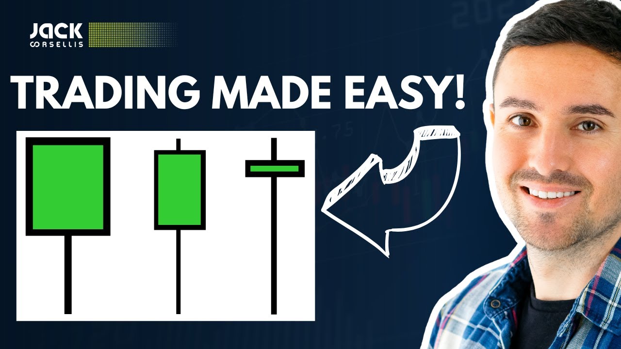 Learn a MUST KNOW Swing Trading Setup for 2025 in 12 Minutes (Shakeout ...