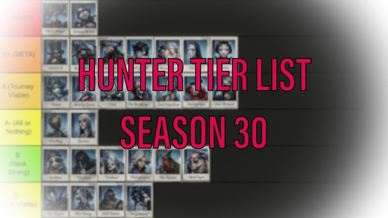 Identity V Hunter Tier List! BEST AND WORST! (TOP Hunter) SEASON 30 ...