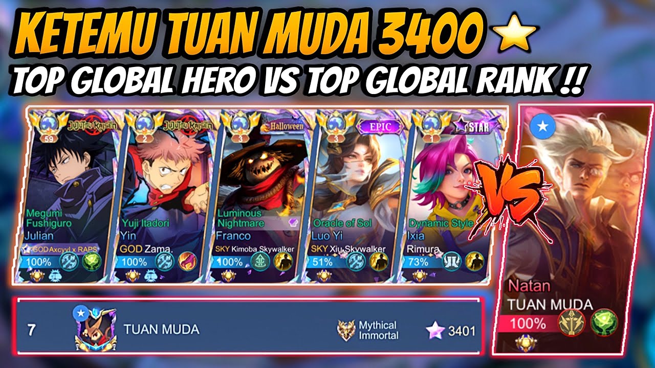 Top Global Hero Vs Top Global Rank🔥 Gameplay Julian Exp - Mobile ...