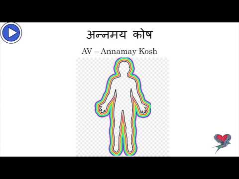 Ann-may Kosh (अन्नमय कोष ) - YouTube