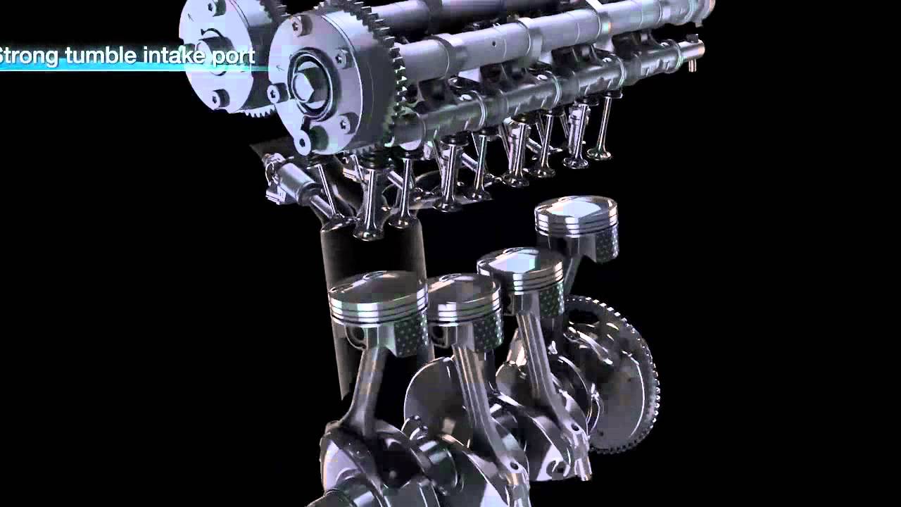 Ilustração explicando o motor 1.5 turbo da Honda - YouTube