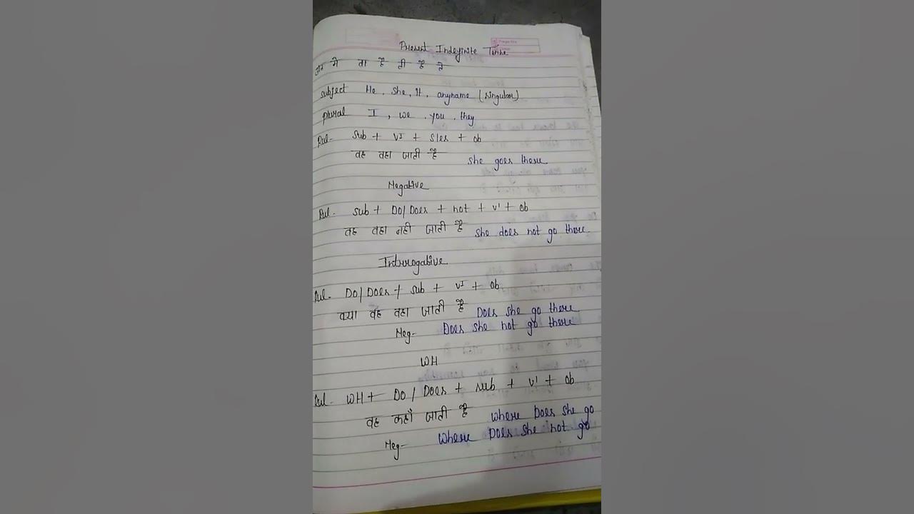 Ab12 Tense Practice Karna Hoga Easy YouTube ab12-tense-practice-karna-hoga-easy-youtube