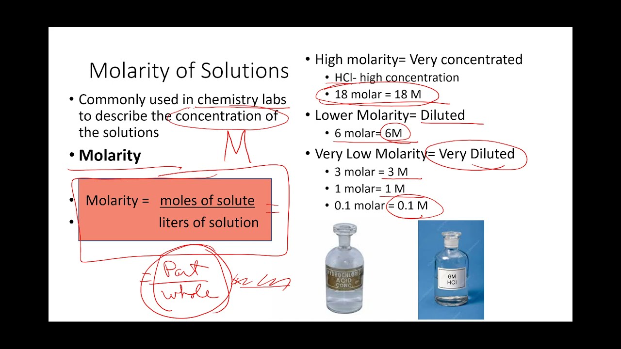 BC 14 6 Simple Molarity Calculations - YouTube