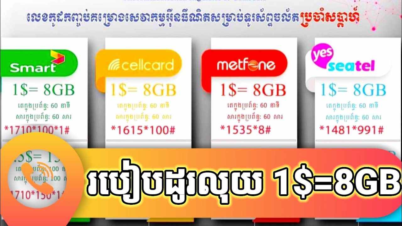 របៀបដូរលុយថ្មី! Metfone, Cellcard, Smart, Seltel - YouTube
