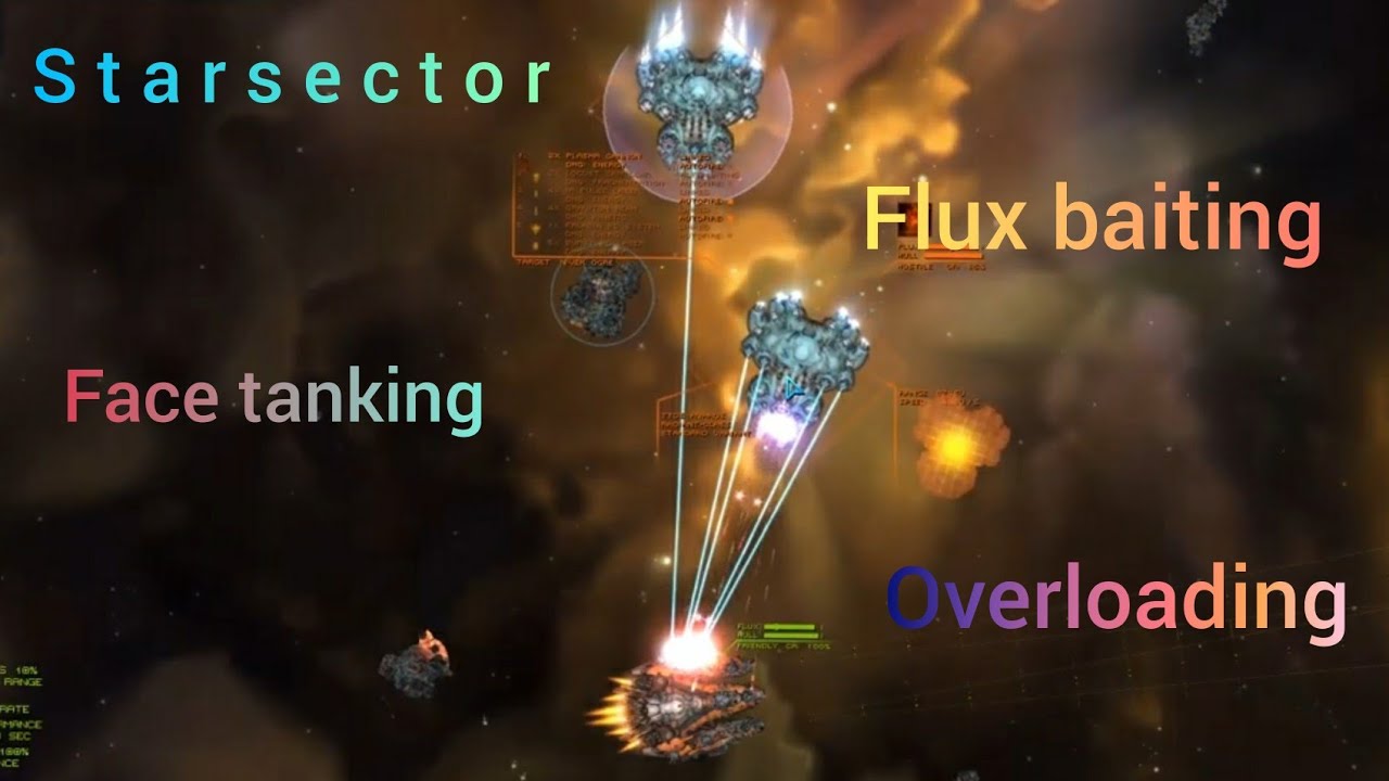 Starsector - The Unkillable Onslaught Strategy... - YouTube