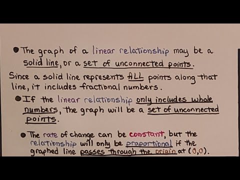 8th Grade Math 4.1b, Examining Linear Relationships - YouTube