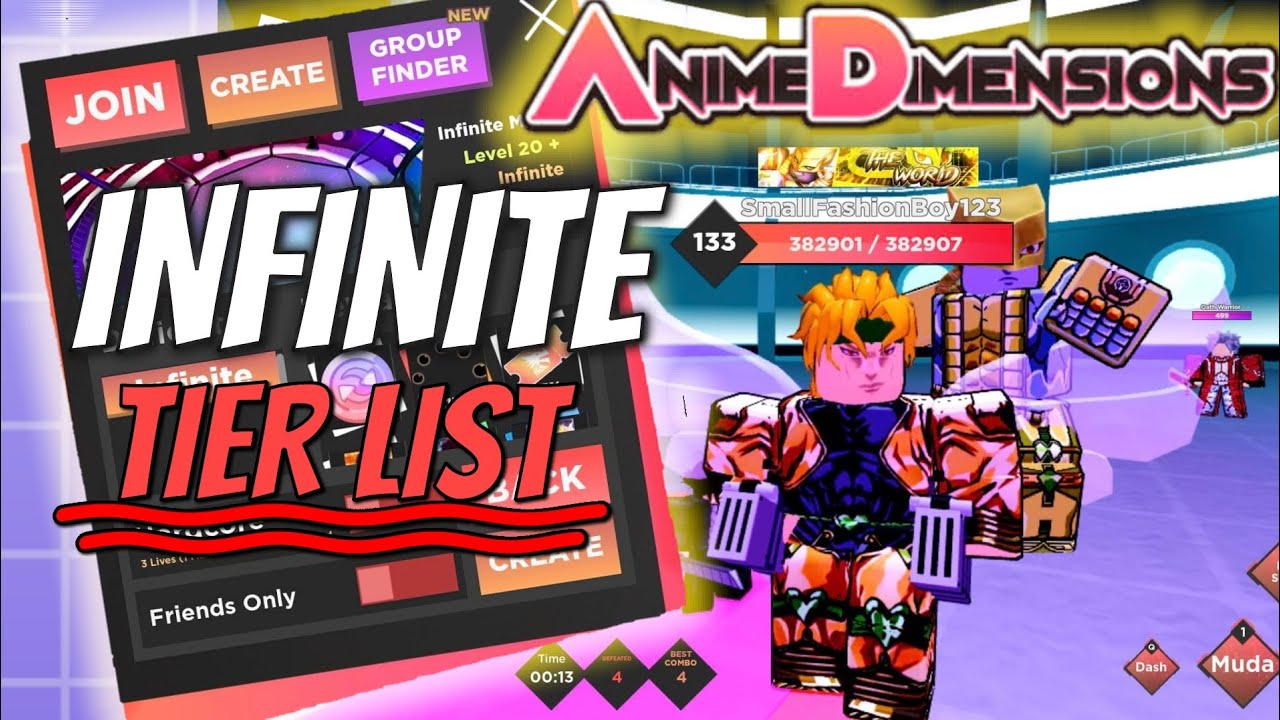 *NEW* INFINITE Tier List (Characters & Assists) | Anime Dimensions ...