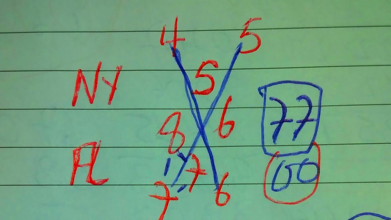 #bingo_76_ny Croix du jour 24 octubre 2023 boul cho Pou tiraj NY FL ...