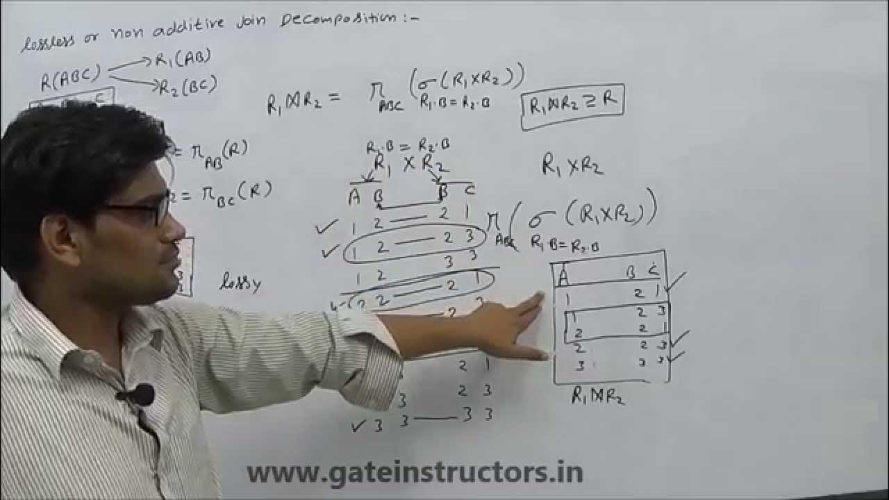 Lossless Join Decomposition DBMS Databases Video Lecture for GATE Exam preparation | 32 - YouTube