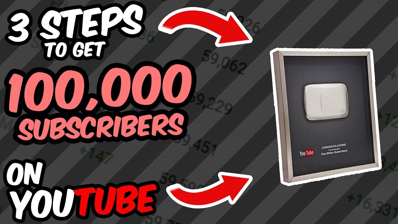 3 Steps to get 100,000 SUBSCRIBERS on YouTube - YouTube