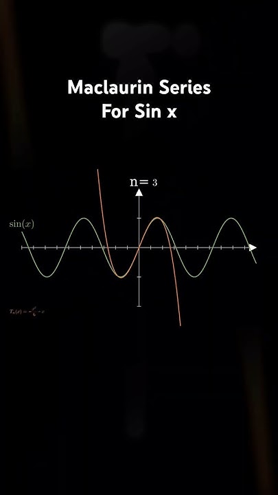 Manim - Maclaurin Series - Sin x #math #animation #taylorseries #maclaurinseries #manim # ...