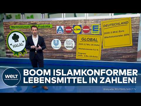 ISLAMISIERUNG: Halal-Boom in Deutschland! – Markt islamkonformer Lebensmittel in Zahlen