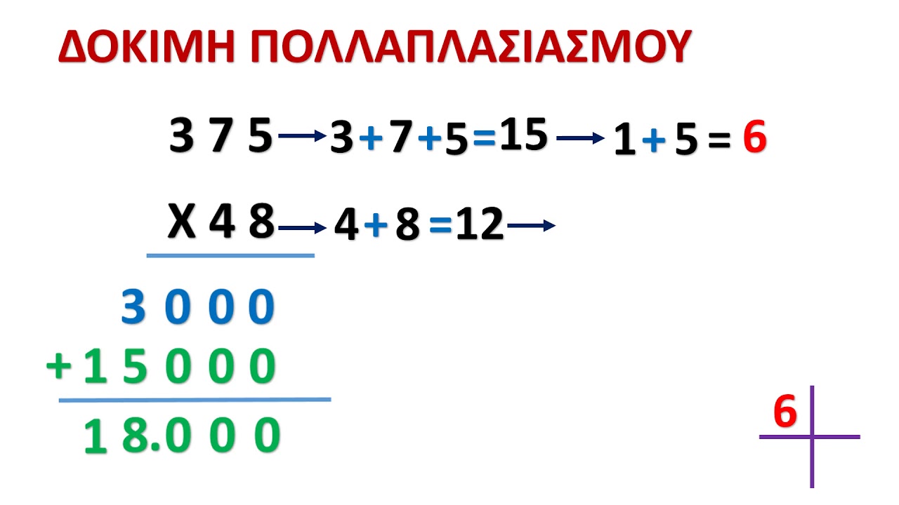 ΠΟΛΛΑΠΛΑΣΙΑΣΜΟΣ ΤΡΙΨΗΦΙΟΥ ΜΕ ΔΙΨΗΦΙΟ - YouTube