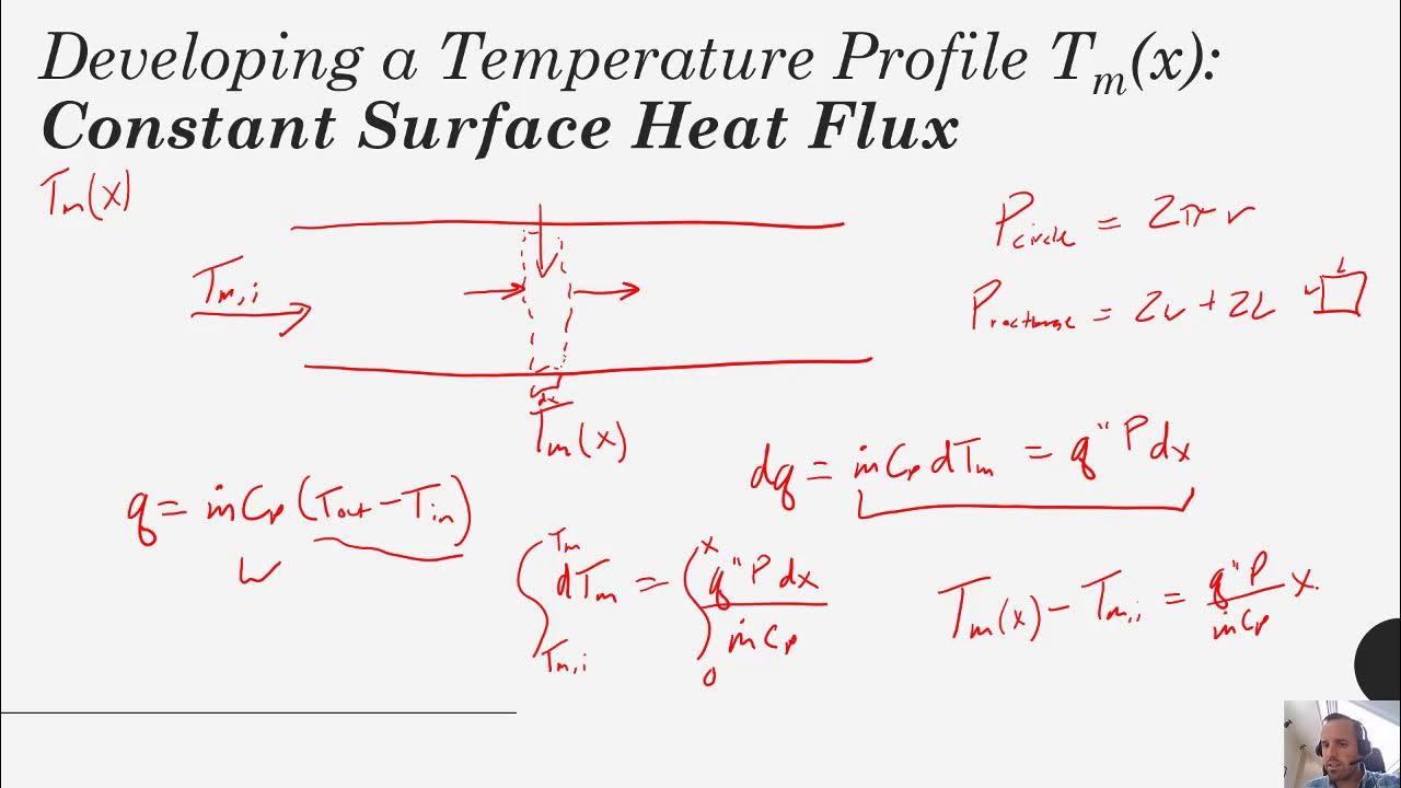 Heat Transfer - Chapter 8 - Solving for a Temperature Profile for Flow ...