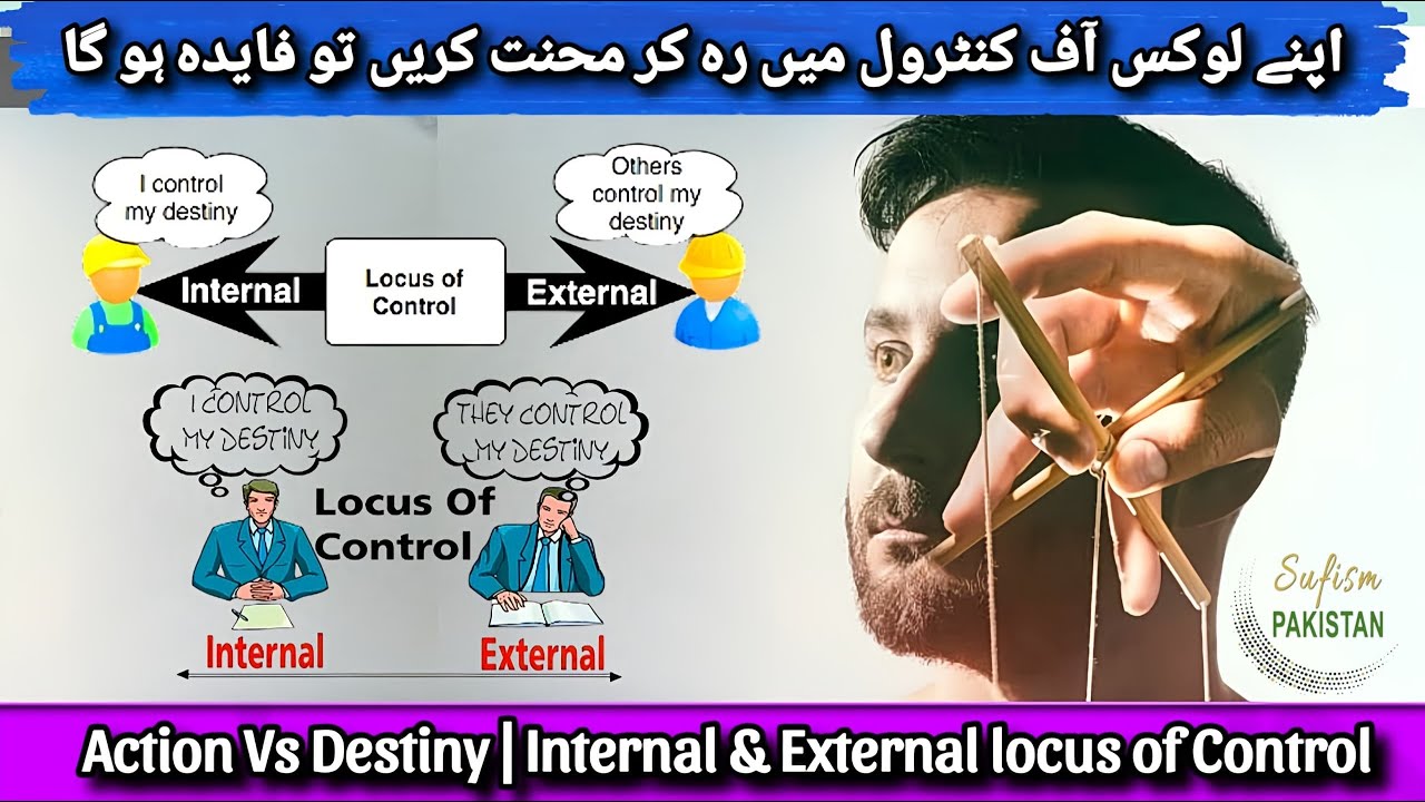 Take Control of Life - External vs Internal Locus of Control - Mind ...