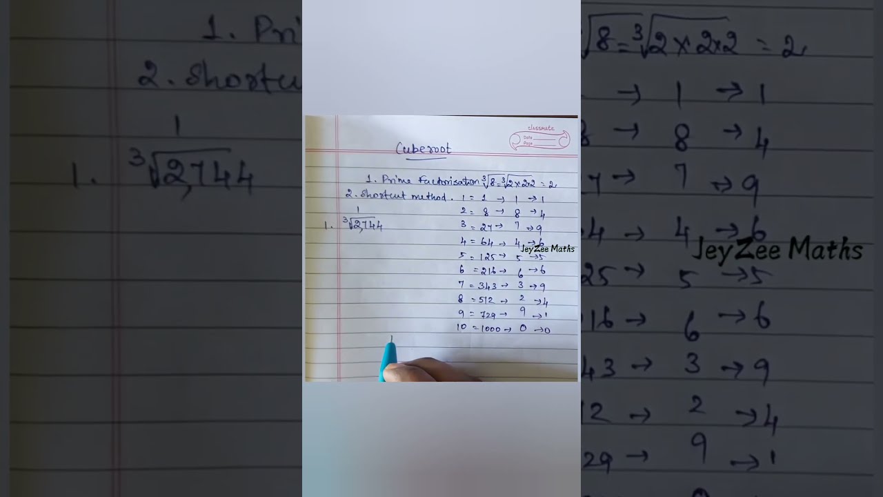 Find The Cube Root Of 2744 YouTube Find The Cube Root Of 2744 YouTube