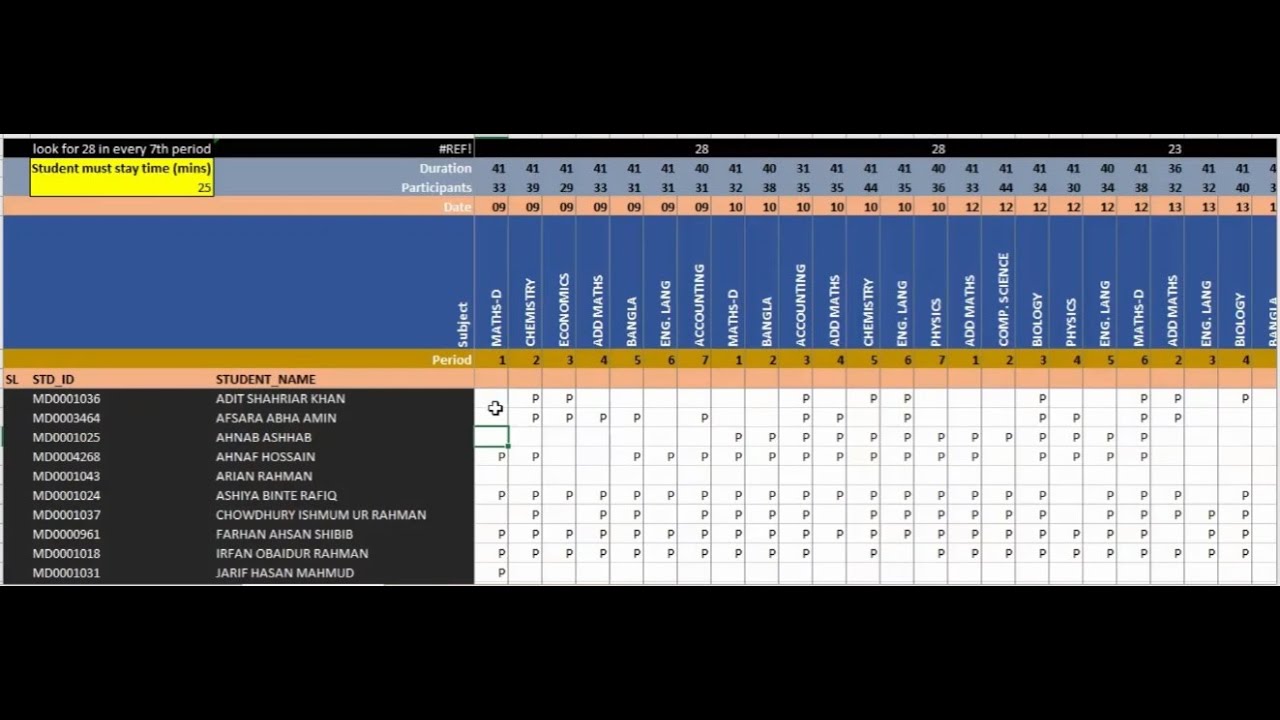 Prepare Attendance Sheet for Zoom Online Classes (Part 1) - YouTube