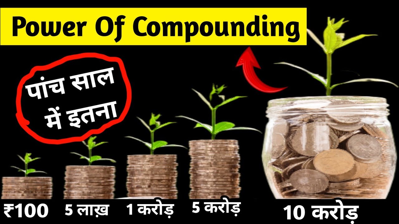 Compounding Investment | Power Of Compounding - YouTube