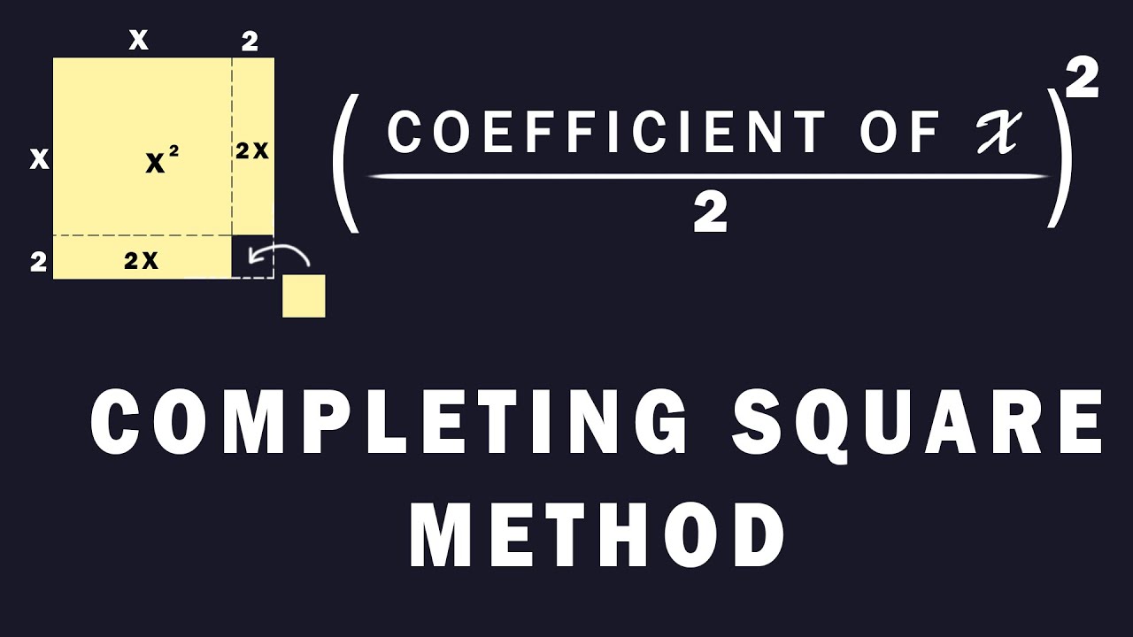 Completing Square Method in Quadratic Equations | Algebra | Math ...