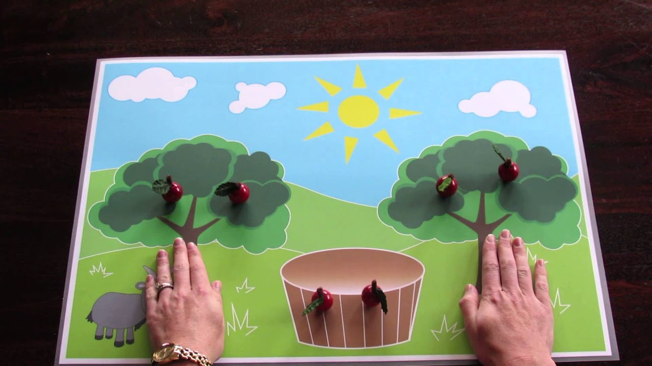 Subtraction Demonstration using Addition Mat - YouTube