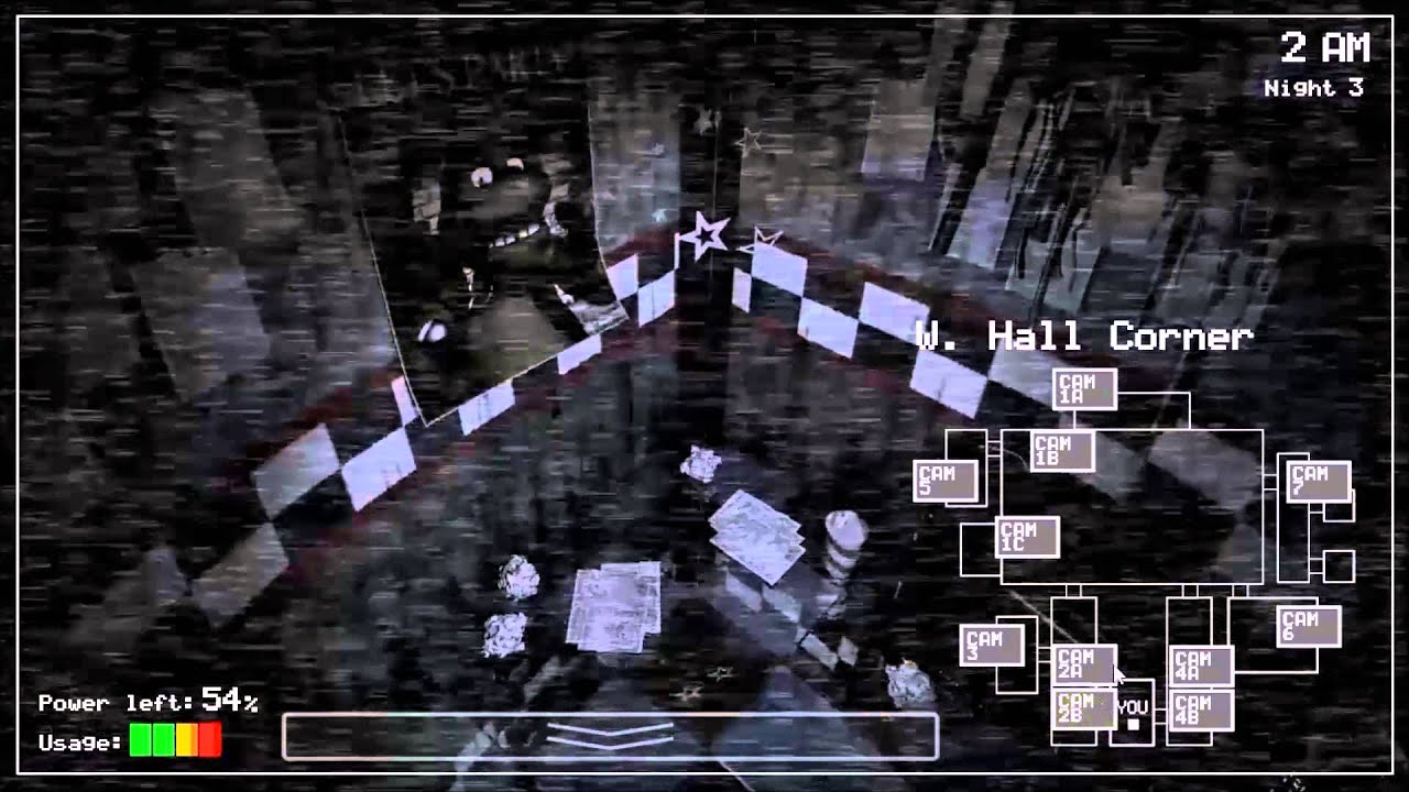 Five nights at freddy's: RAGE EXTRAVAGANZA - YouTube