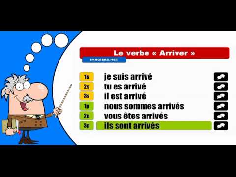 La conjugaison du verbe Arriver # Indicatif Passé composé - YouTube