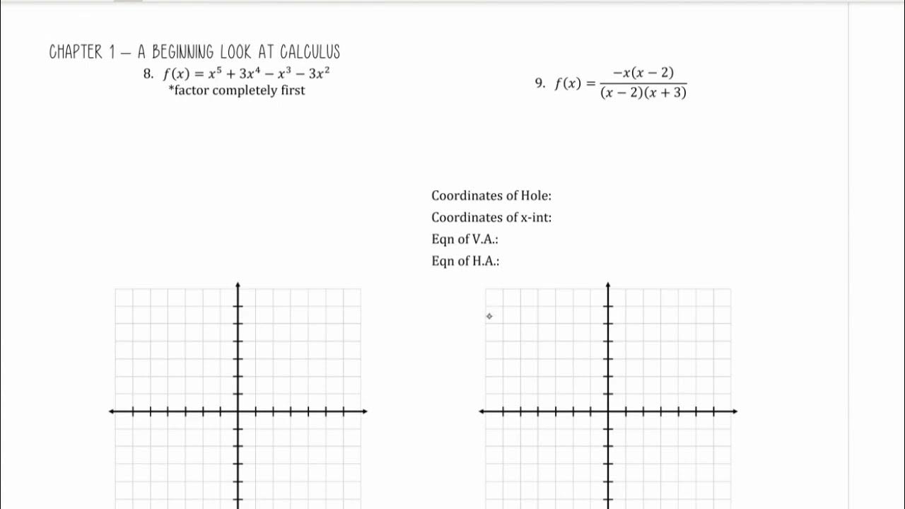CPM Calculus Beginning of Year Graphing Notes - YouTube