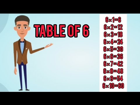 table of 6 | 6 ka table | 6 ka pahada | 6 table | Kids Learning | # ...