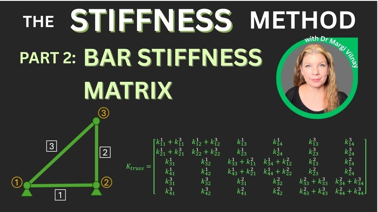 Stiffness Method | Lecture 2 Truss Element Stiffness Matrix in Local ...