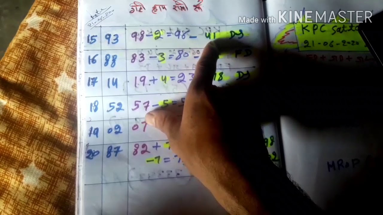 21/06/2020 के पी सी सट्टा किंग - YouTube