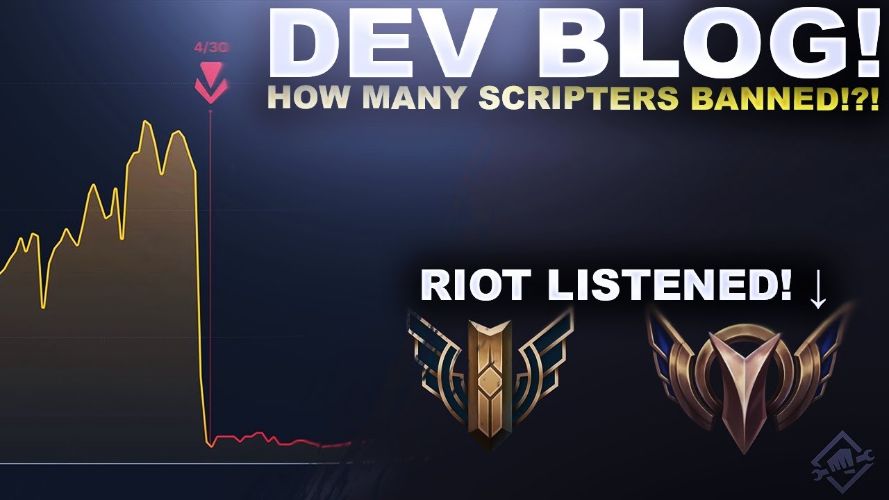 HOW MANY SCRIPTERS BANNED!?! - DEV BLOG | League of Legends - YouTube