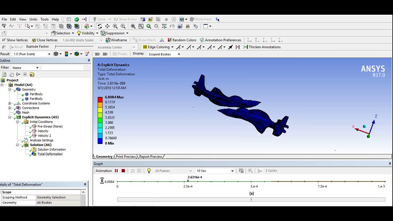 ANSYS Fluent Simulation - Jets/Aircrafts collision testing. - YouTube