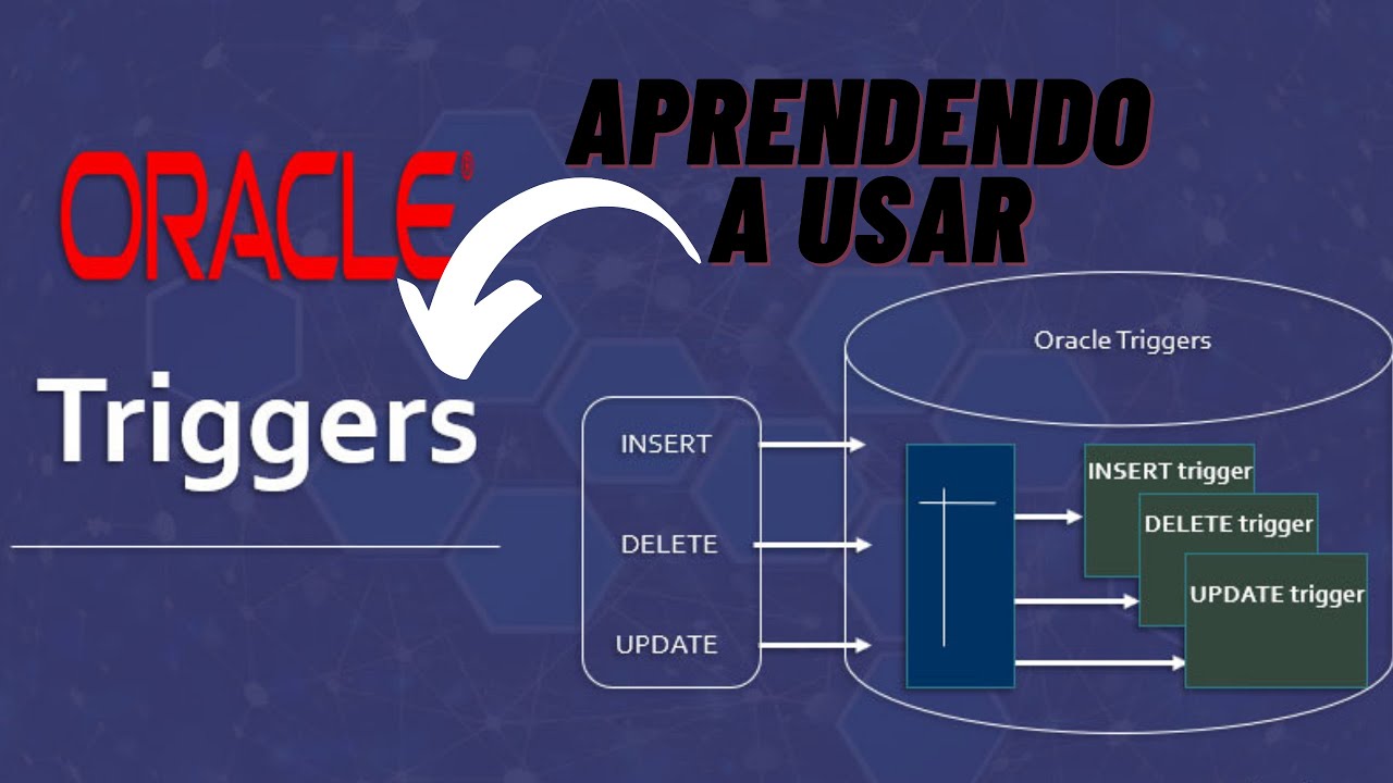 Trigger Banco De Dados - RETOEDU