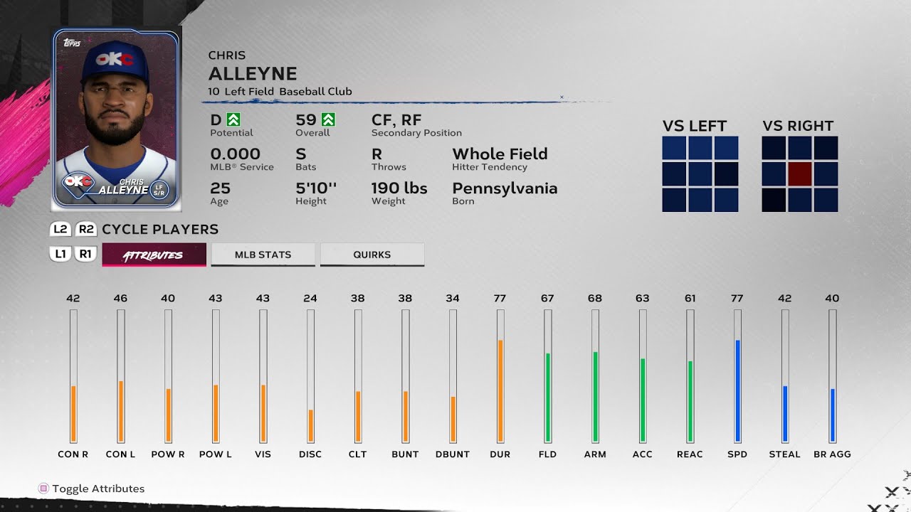 【MLBTheShow24Stats/メジャーリーグ選手能力】Dodgers3A 10 Chris Alleyne ドジャース3A クリス ...