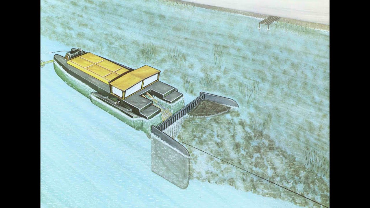 Dredging with Floating Bulldozers, The Original (1978). Here the ...