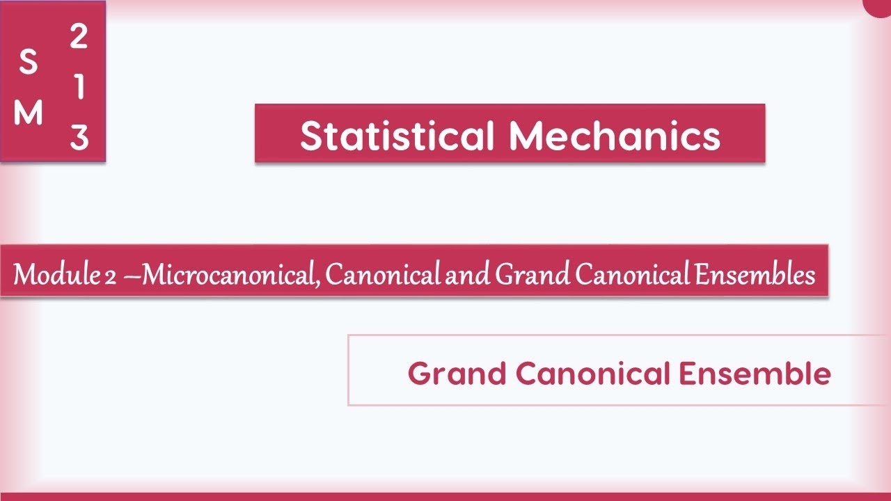 SM [2 -13] - Grand Canonical Ensemble | Statistical Mechanics - YouTube