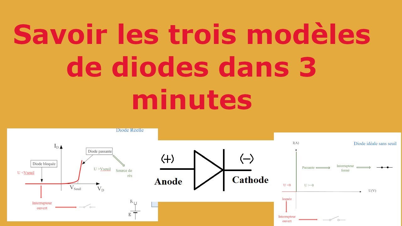 #Savoir les 3 modèles de diodes Rapidement avec un resumé #Know the 3 ...