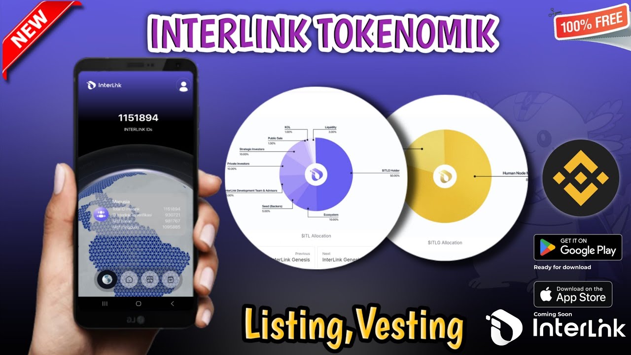 INTERLINK TOKENOMIK $ITL & $ITLG - LISTING & METODE VESTING 180 BUlan - interlink tebaru hari ...