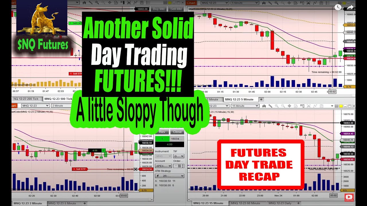 Another SOLID day trading Futures!!! Come check the recap out... - YouTube