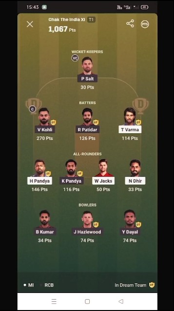 25 team ka scores points - YouTube