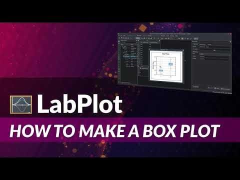 How To Make a Box Plot in LabPlot - YouTube