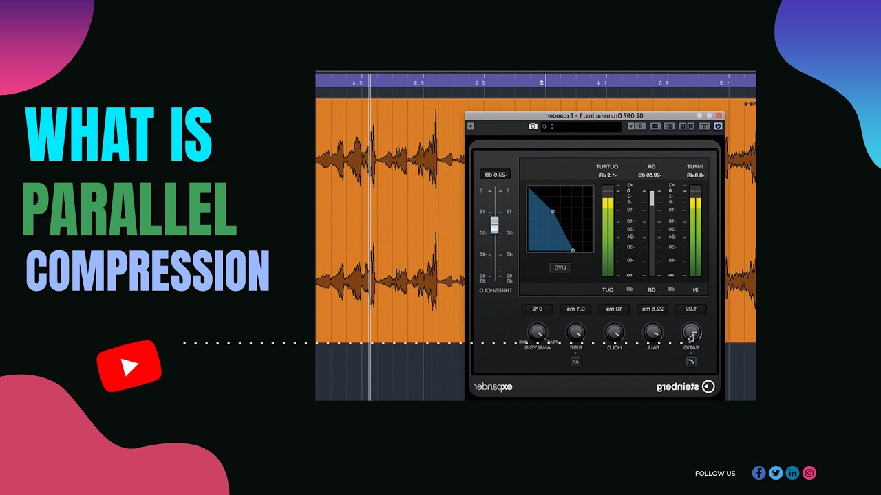 What Is PARALLEL COMPRESSION INTRODUCTION YouTube What Is PARALLEL COMPRESSION INTRODUCTION YouTube