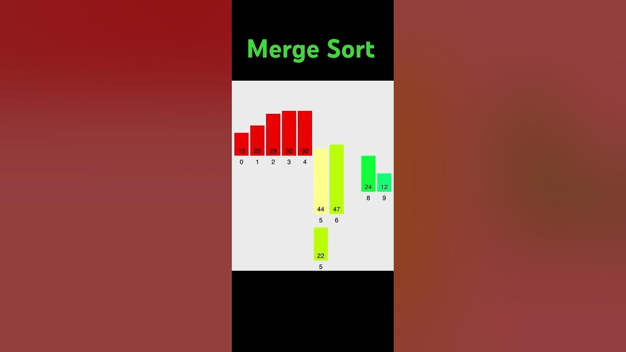 Merge Sort - YouTube