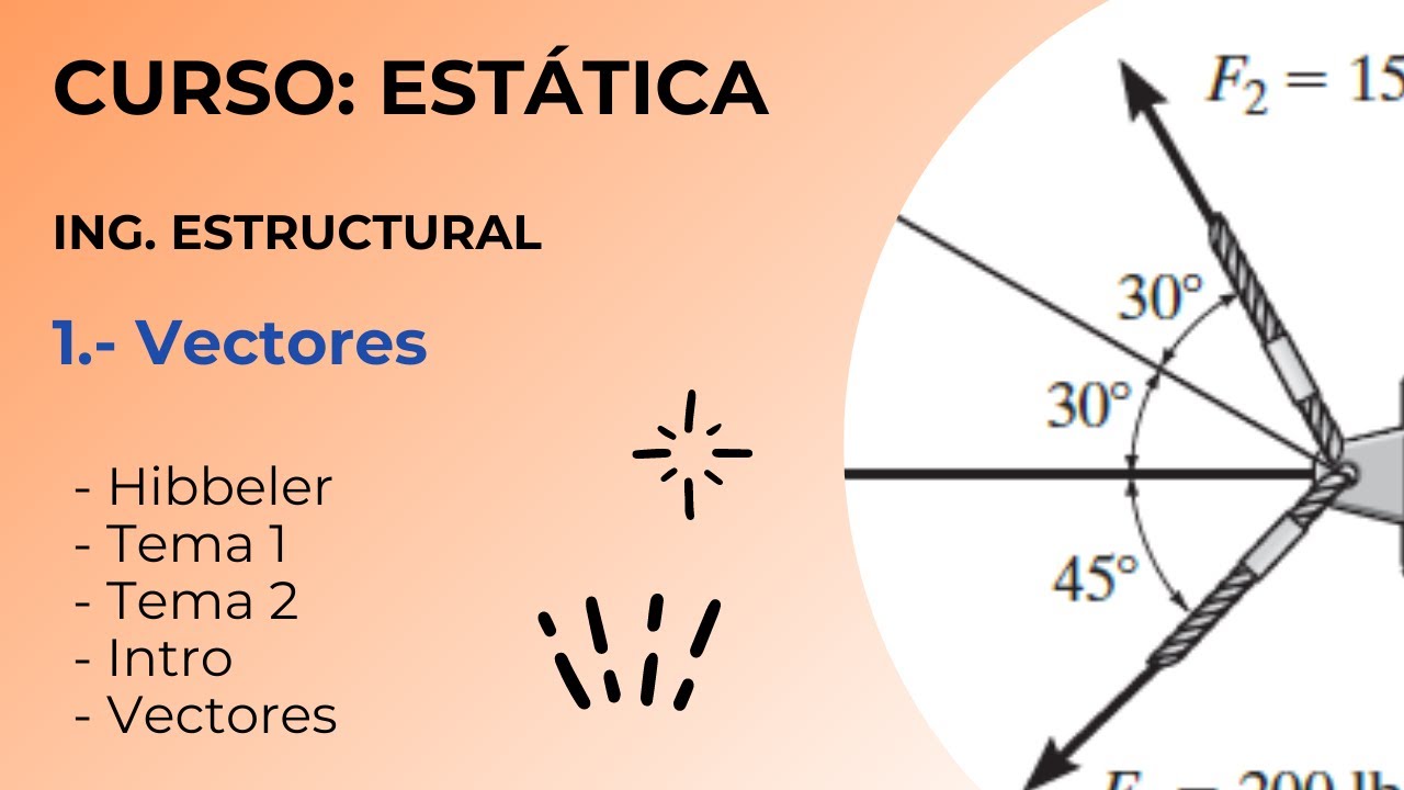 Estática - Cap. 1 y 2 - Intro y Vectores - YouTube