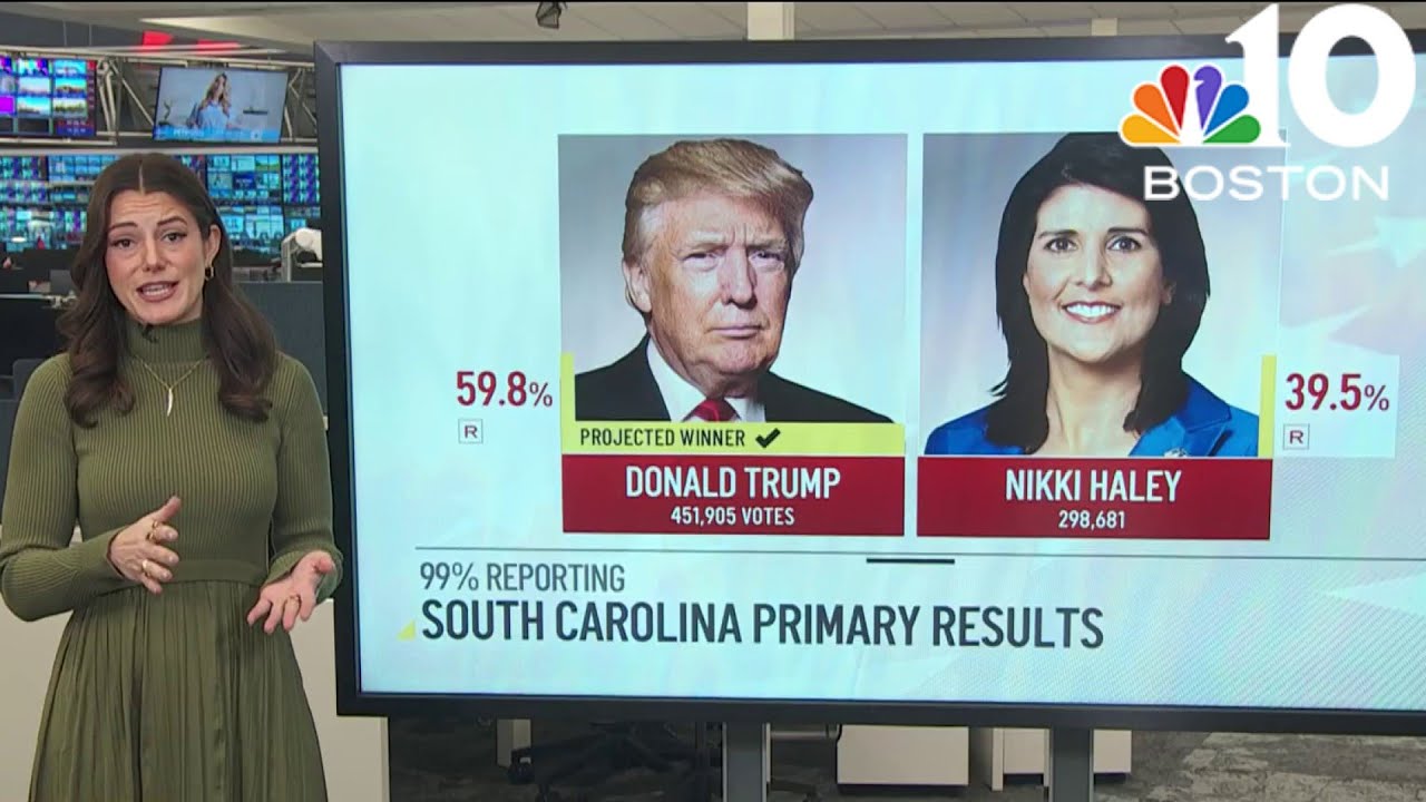 Taking a closer look at Saturday's SC Primary results - YouTube
